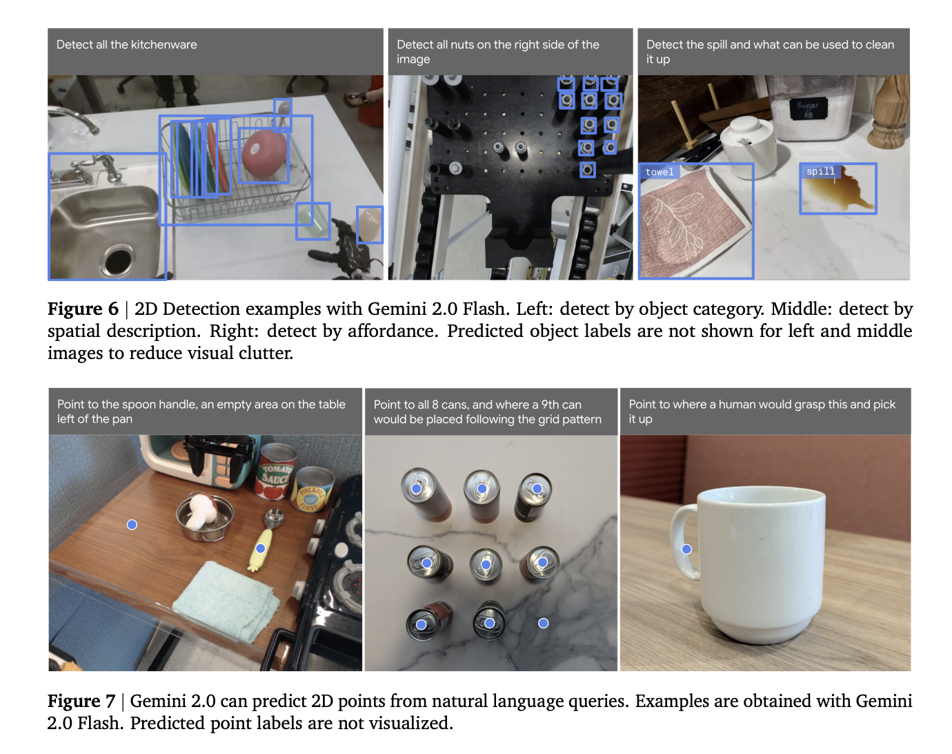 Google DeepMind’s Gemini Robotics: Unleashing Embodied AI with Zero-Shot Control and Enhanced ...
